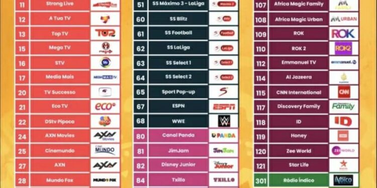 Nova grelha de canais da GOtv melhora a experiência dos clientes